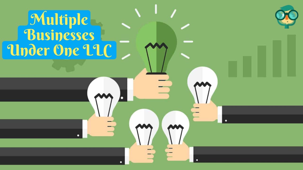 Mastering Diversification: A Comprehensive Guide on How to Have ...