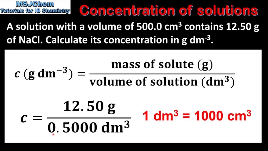 Mastering the Art of Solution Concentration Determination: A ...
